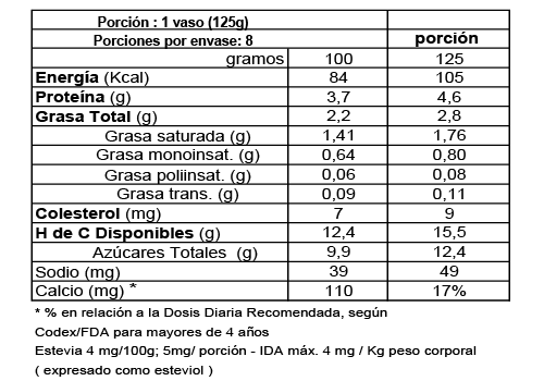 Yoghurt Colun Batido Frutilla 1 Kg - Colun - Toda la magia del sur