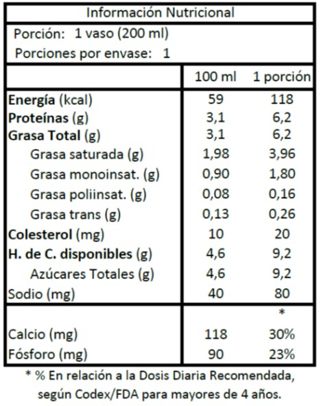Leche Colun Entera 200 ml. - Colun - Toda la magia del sur